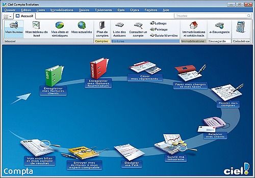 Logiciel de comptabilité, du standard ou du sur-mesure ? - experts ...